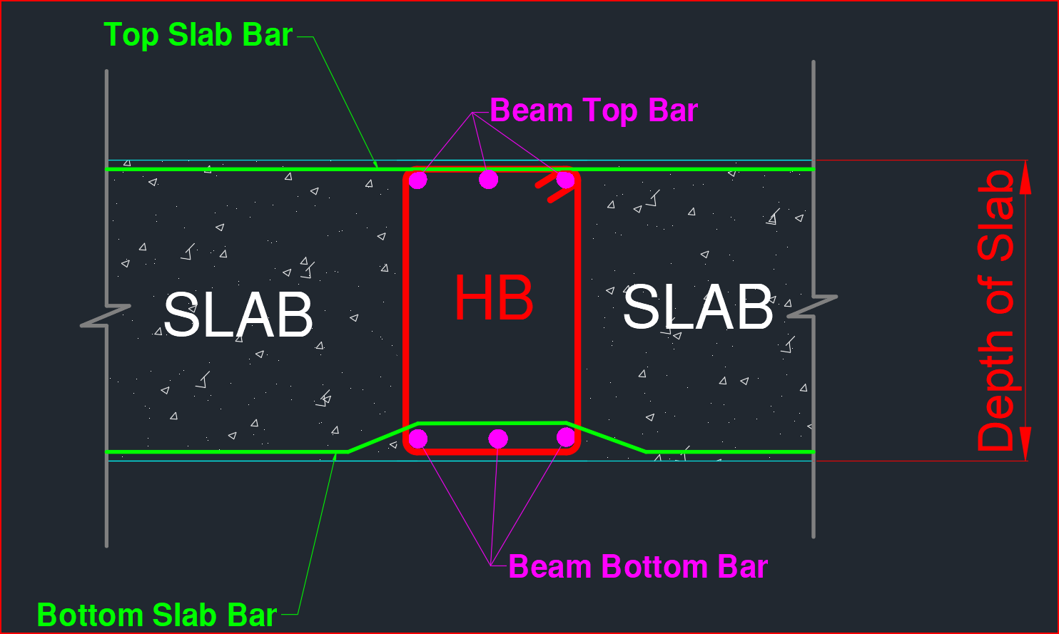 What is Hidden Beam / Concealed Beam ? - DND Construction What is Hidden Beam / Concealed Beam ? - DND Construction